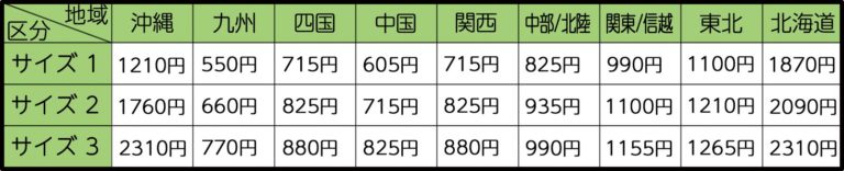 恋する八女茶 ネイビー 紺 煎茶 ティーバッグ タイプ 100g (5g×20p) – JAふくおか八女-八女茶-通販